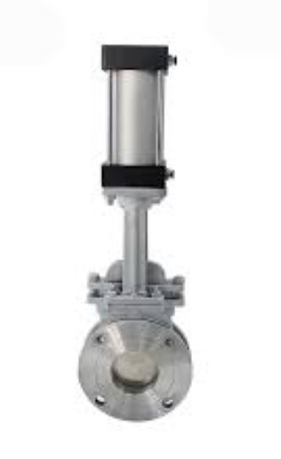 Stainless Steel Gate Valve Specifications - Farpro Valve